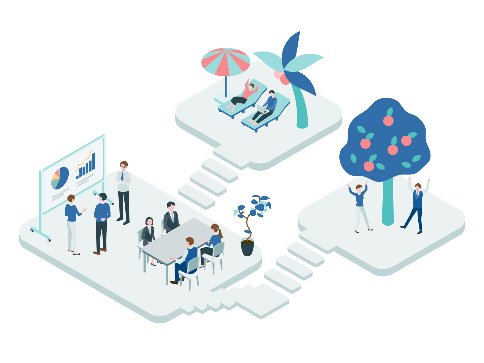 エンタープライズ・アーキテクチャ（EA）の進め方と事例｜フレームワーク設計で全体最適を実現 – 株式会社ripla 記事一覧